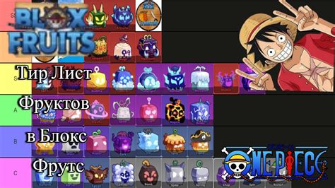 Трэйд Тир Лист Фруктов в Блокс Фрутс Youtube