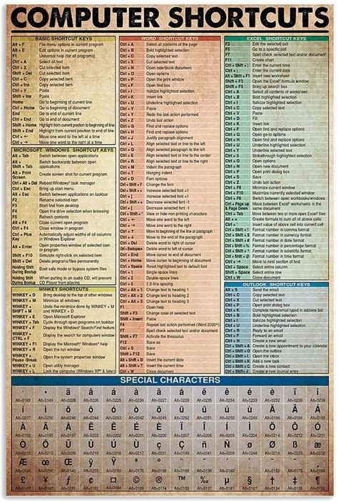 Budget Monthly Budget Excel Budget Template How To Maintain Monthly Budget In Excel