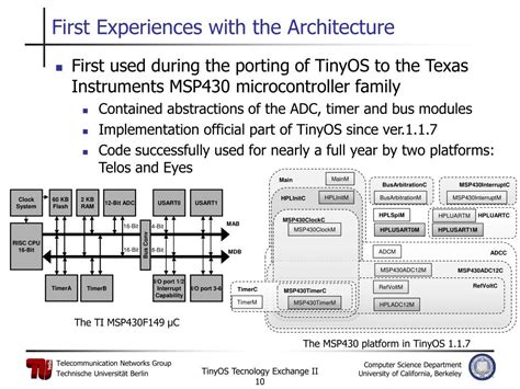 Ppt Hardware Abstraction Architecture For Tinyos 2 X Powerpoint Presentation Id 5740541