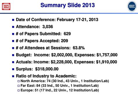 Ppt Isscc 2013 Review And 2014 Plans Powerpoint Presentation Free Download Id 5156129