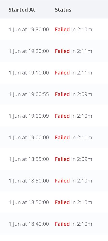 Error Connect Etimedout Questions N8n