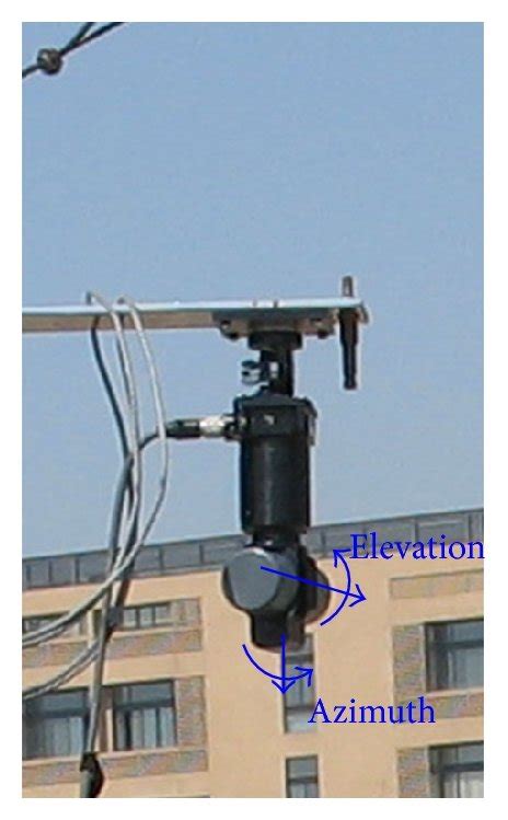 API Tracker 3 Laser Measurement And 6D STS Download Scientific Diagram