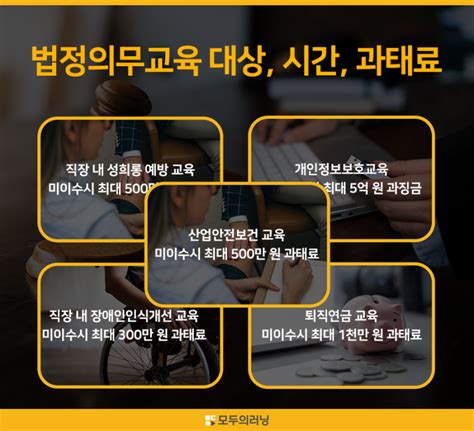 2023년 주목할 만한 법정의무교육은 무엇일까 네이버 블로그