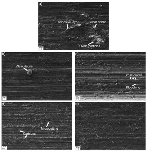 Wear Track Morphologies Of A Az91 Alloy B Az91 Tic 13μm C Download Scientific Diagram