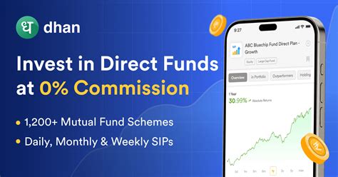 Sip Goal Calculator Calculate Financial Goal Based Sip Amount Dhan