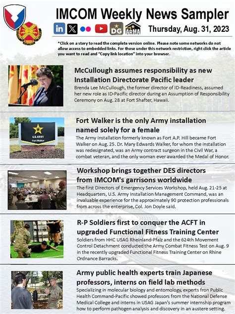 Mark Getman On Linkedin Fort Hamilton My Garrison Falls Under Imcom