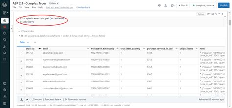 Dataframe Display Function In Pyspark On Databricks Platform Stack Overflow