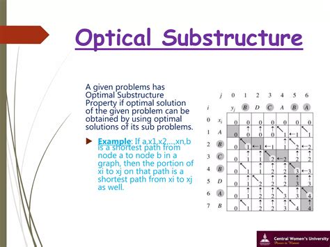 Longest Common Subsequence Ppt