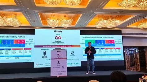 ubs forums pvt ltd on linkedin ubsfdevops ubsfdevops devops