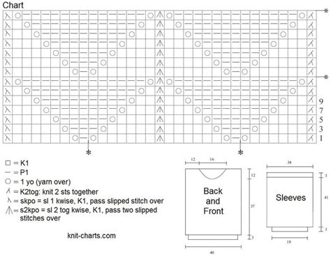 Free Knitting Patterns Pullover In Fancy Pattern Free Knitting