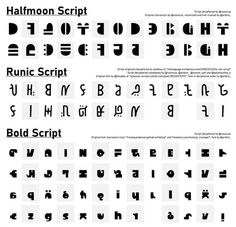 What If Splatoon Real