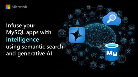 Build Intelligent Mysql Applications Using Semantic Search And