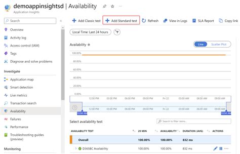 Transition To Using Standard Tests For Availability Tests In Azure