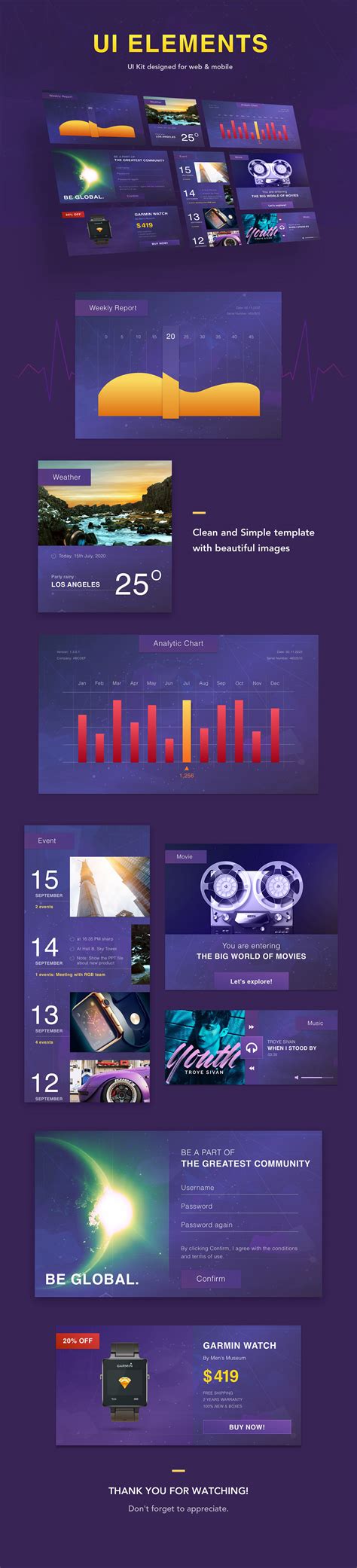 UI Kit For Web Mobile Design On Behance
