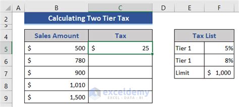 How To Calculate The Sales Tax In Excel 4 Methods ExcelDemy