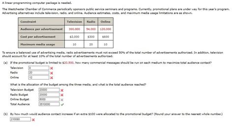 Solved A Linear Programming Computer Package Is Needed The