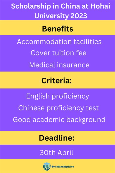 Scholarship In China At Hohai University 2023 Scholarshiphive Medium