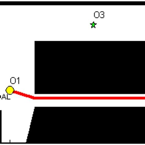 the improved apf in environment ii encounter danger apf artificial