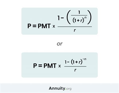 What Is An Annuity Table And How Do You Use One