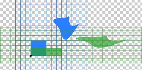 Linear Map Space Mathematics Linear Algebra Rotation PNG Clipart Algebra Angle Area Aree