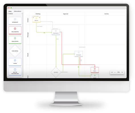 Low Code Workflow Automation Low Code Bpm Low Code Business Solutions