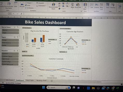 pranjal dahiya on linkedin excel dataanalysis pivottables charts