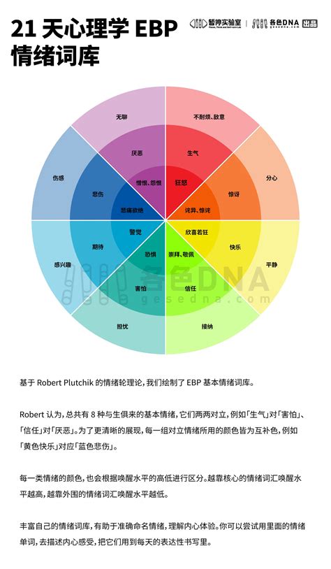 暂停实验室