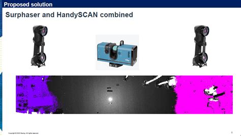 Measurements In Confined Spaces