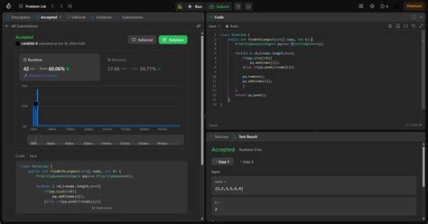Laukeek R On Linkedin 100daysofcode 100daysofcode Leetcodechallenge Priorityqueue