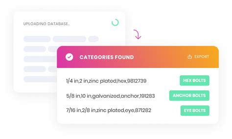 Features Mydatafactory