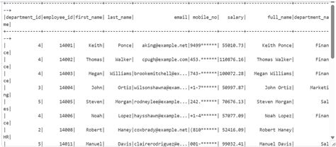end to end data pipeline load transform and save data using