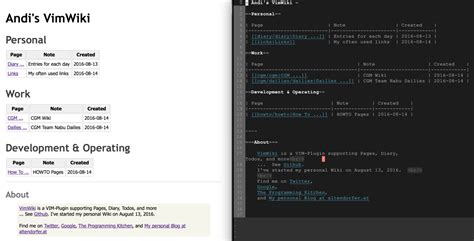 How To Make A Markdown File That Acts Like Vimwiki Rlinuxquestions