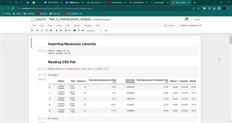 omkar gayakwad on linkedin oasisinfobyte