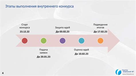 Алло мы ищем ИТ таланты Конкурс презентация онлайн