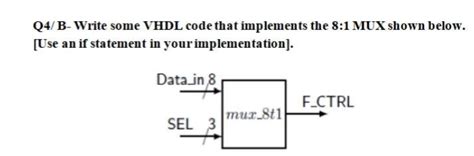 Solved Q4b Write Some Vhdl Code That Implements The 81 Mux