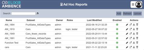 Ad Hoc Reports