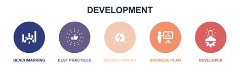 벤치마킹 모범 사례 브레인스토밍 사업 계획 개발자 아이콘 인포그래픽 디자인 템플릿 창의적인 개념5단계 포함 프리미엄 벡터