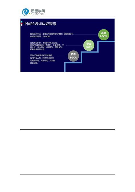 Postgresql Pgce 认证课程大纲pdf 墨天轮文档