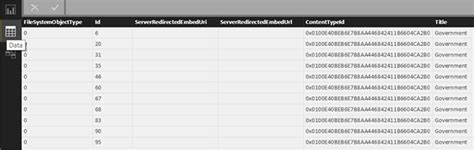 Deploying Power Bi Reports To Sharepoint Online