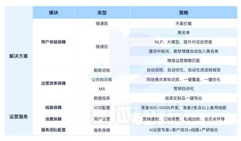 不打无准备之仗，618筹备多时，静候你来！ 知乎