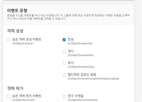 Aws Lambda 비서야 알아서 처리해줄래