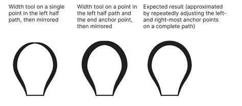 Vector Illustrator Width Tool Edit Multiple Points Simultaneously