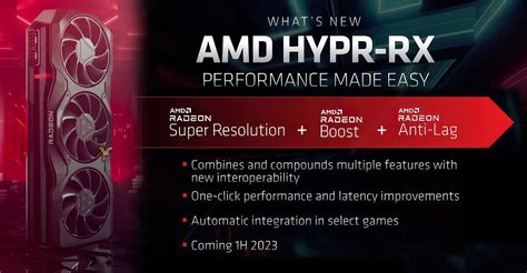 AMD FSR 3 Supported GPU List In 2024