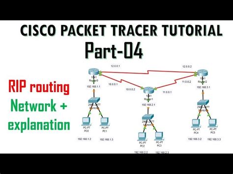 real tema estacionario dynamic routing packet tracer enero intimidad lingüística