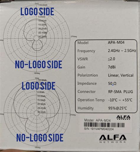 zigbee devices with poor lqi not finding better routes that i am