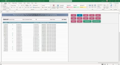 Personal Sales Performance Evaluation Excel Template Salesperson Tracker Editable Spreadsheet