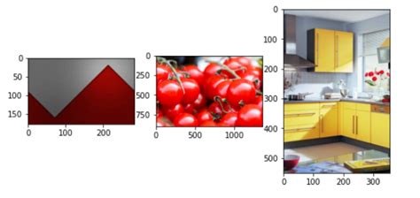 Github Vivek Colour Detection Using Opencv Python
