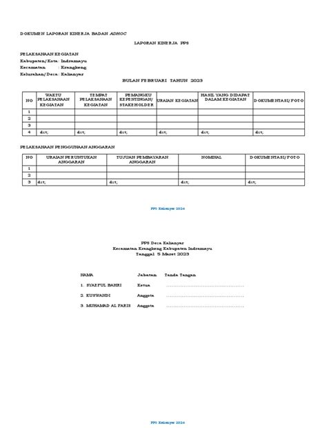 Format Laporan Kinerja Pps Pdf