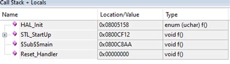 Solved Jump To Application Code Stm32f072 Stmicroelectronics Community