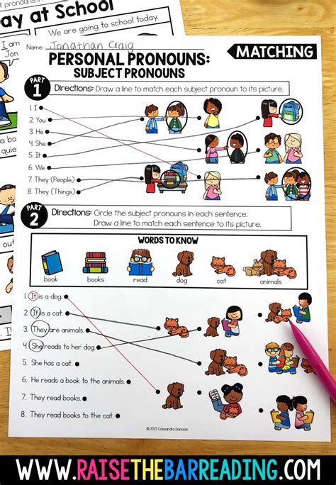 Esl Grammar Practice Worksheets Future Tense Worksheet For 3rd Worksheets Library